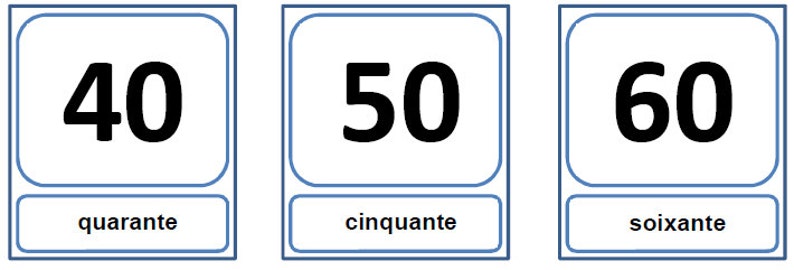 FRENCH NUMBER POSTER / Classroom Wall Display / Teaching Aid Poster ...