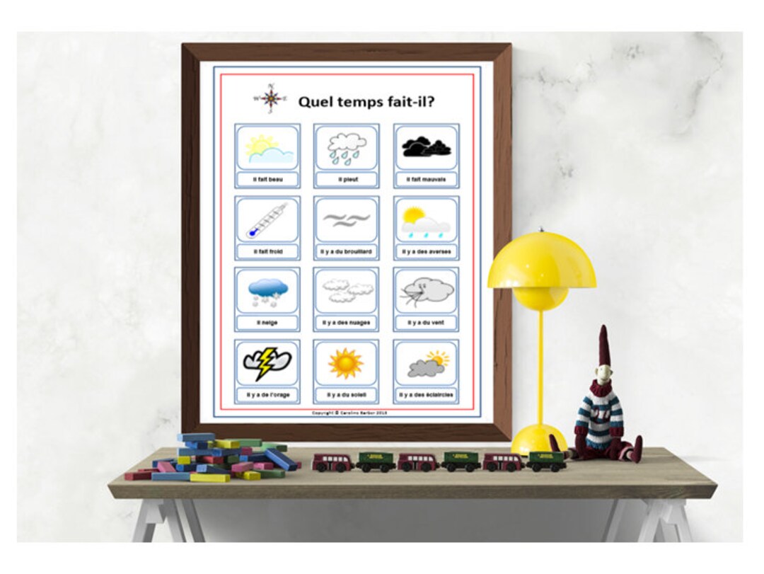 THE WEATHER Vocabulary French Poster Educational Printable / French ...