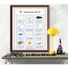 THE WEATHER Vocabulary French Poster Educational Printable / French ...