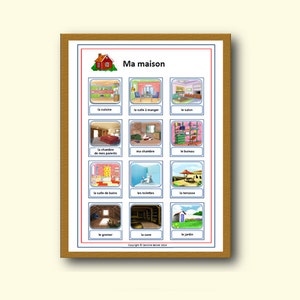 FRENCH Rooms of the House POSTER / Educational School Poster / French ...
