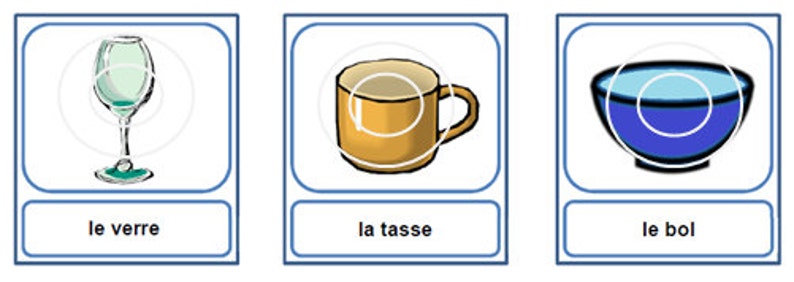 KITCHEN ITEM WORDS French Poster,learn Daily Vocabulary in French With ...