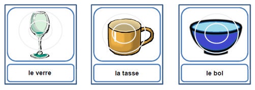 KITCHEN ITEM WORDS French Poster,learn Daily Vocabulary in French With ...