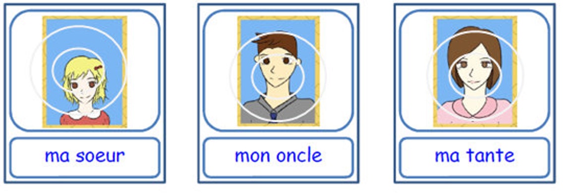 FRENCH POSTER CLASSROOM Printable / Language Learning Family Members ...