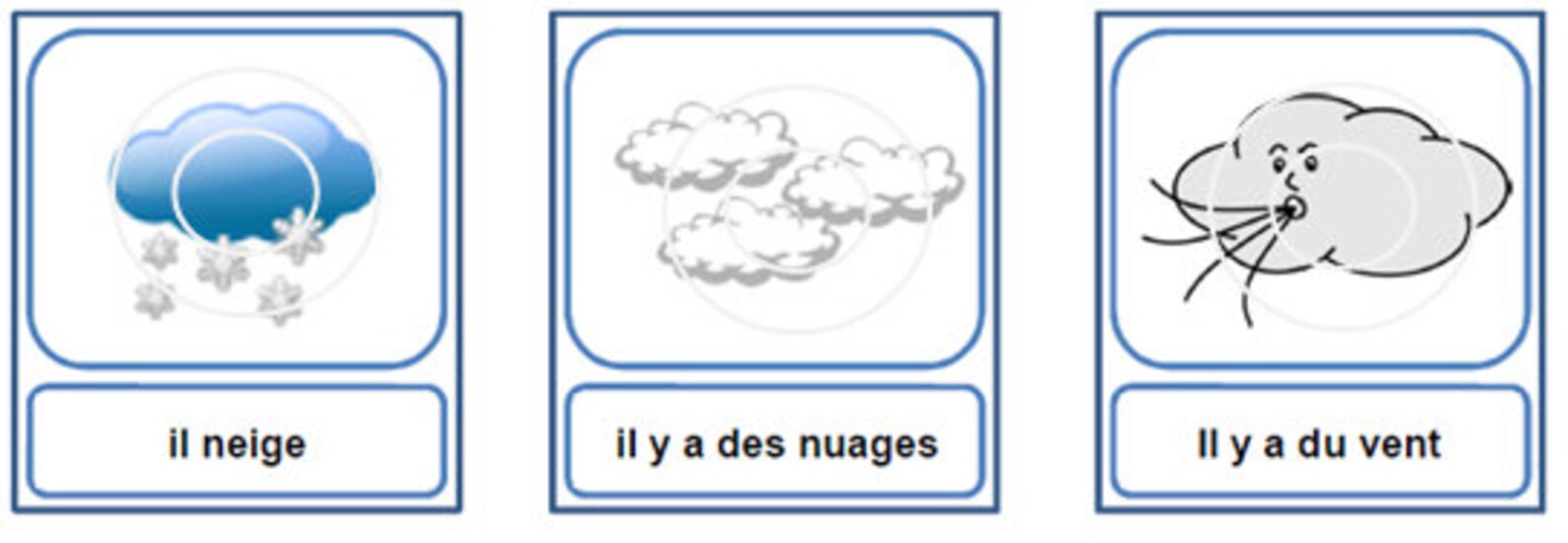 THE WEATHER Vocabulary French Poster Educational Printable / French ...