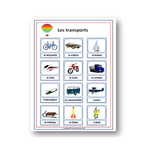 TRANSPORT FRENCH Poster,learn the Words Transport in French With School ...