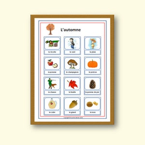 CLASSROOM DECOR POSTER / Autumn French Words Print / Teaching Poster ...