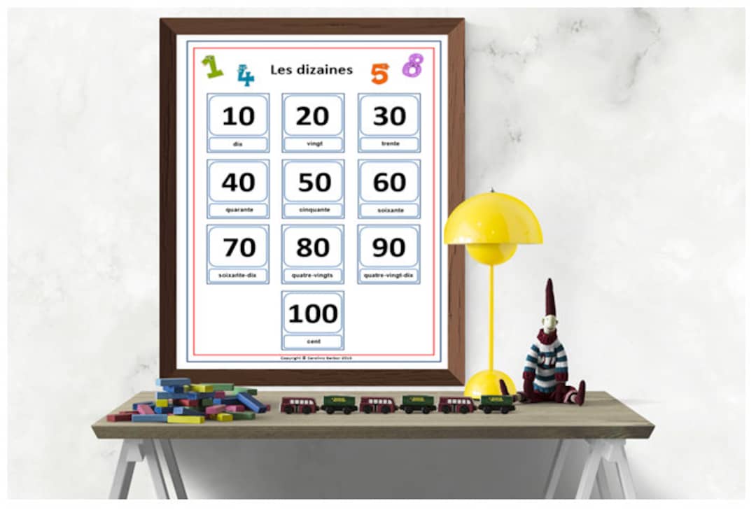 FRENCH NUMBER POSTER / Classroom Wall Display / Teaching Aid Poster ...