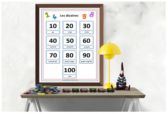FRENCH NUMBER POSTER / Classroom Wall Display / Teaching Aid | Etsy