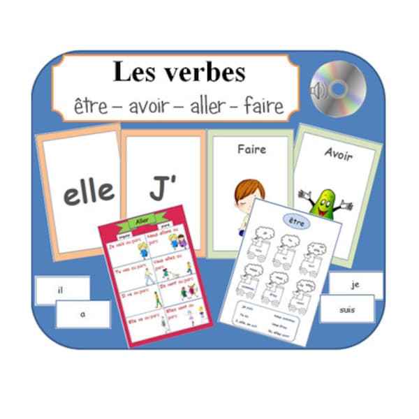 French Verb Posters - Etsy