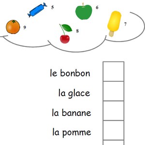 FRENCH Food Words WORKSHEET With Matching Activity/printable French ...