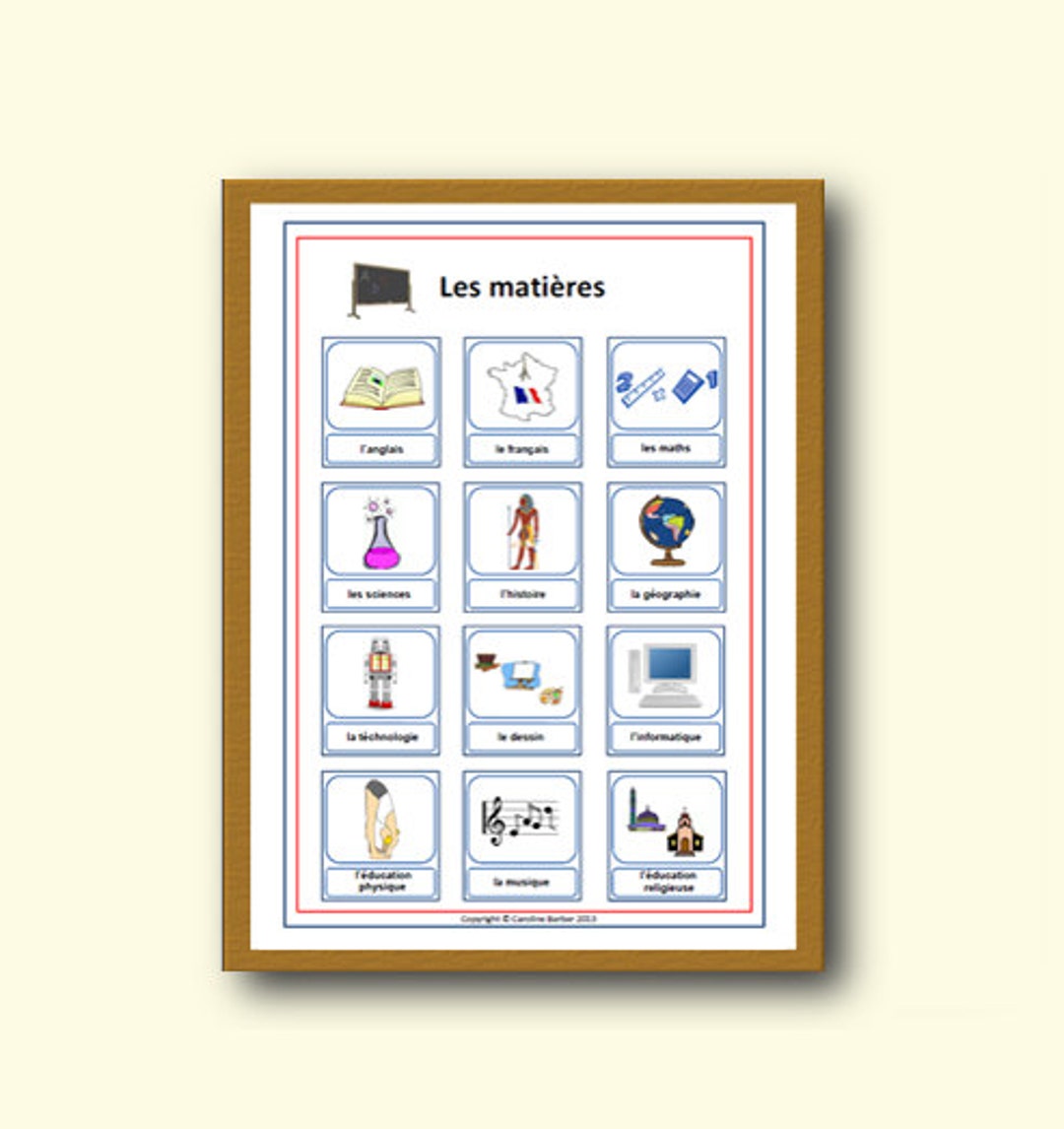 SCHOOL TOPICS FRENCH School Poster,learn Names of School Topics in ...