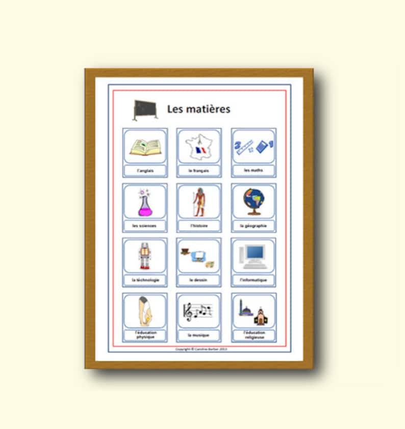 SCHOOL TOPICS FRENCH School Poster,learn Names of School Topics in ...
