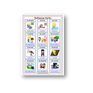 12 FRENCH REFLEXIVE VERBS / Reflexive Verbs French Educational Poster ...
