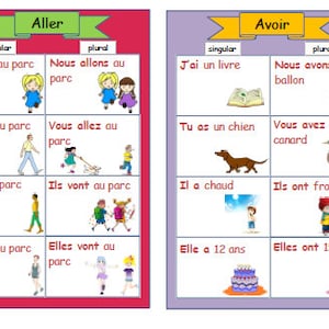 French Irregular Verbs Audio Lessons & Posters, French Learning Cards ...