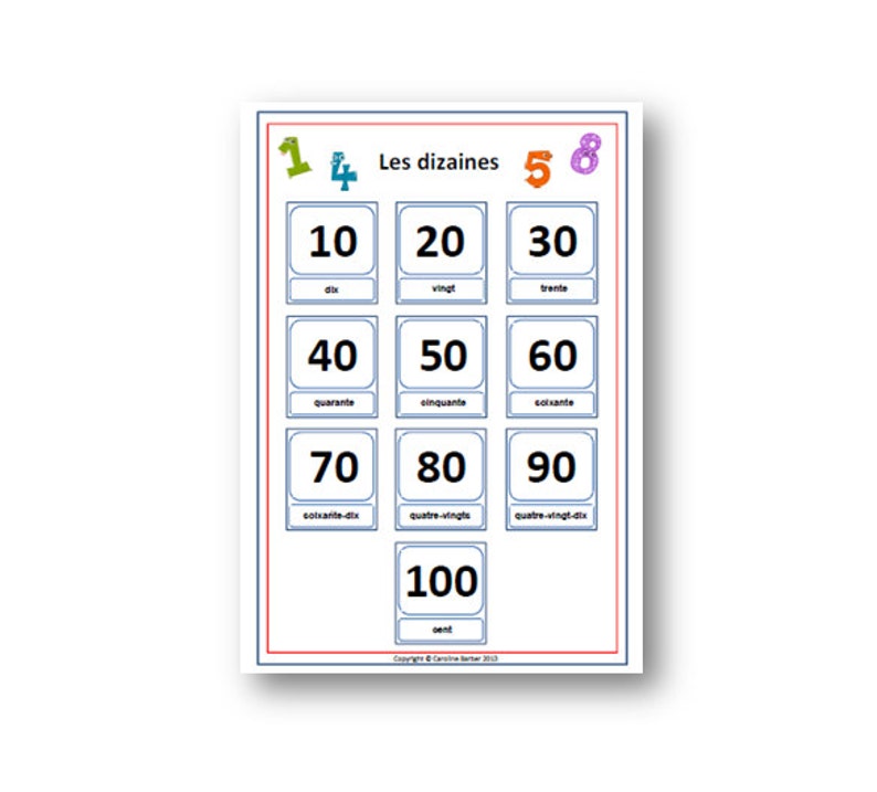 FRENCH NUMBER POSTER / Classroom Wall Display / Teaching Aid Poster ...