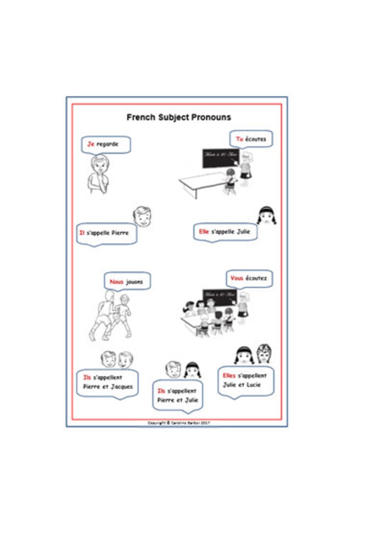 FRENCH SUBJECT PRONOUNS, School Poster, Printable Subject Pronouns in ...