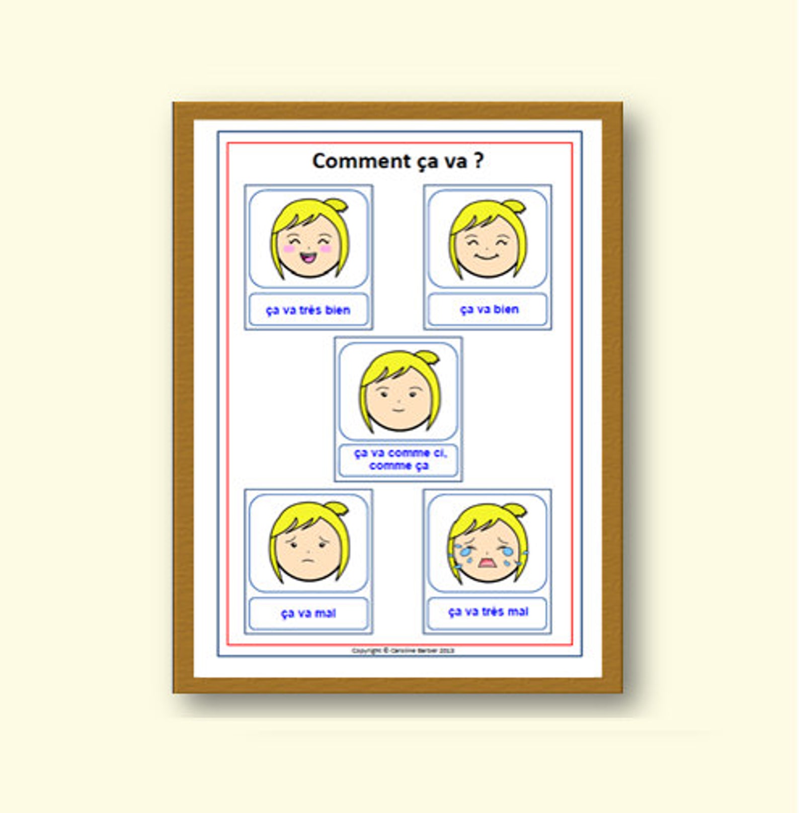 FRENCH WORDS of Greeting Vocabulary Classroom POSTER / Educational ...