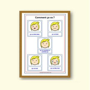 FRENCH WORDS of Greeting Vocabulary Classroom POSTER / Educational ...