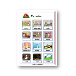 FRENCH Rooms of the House POSTER / Educational School Poster / French ...
