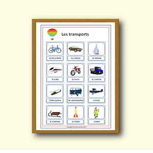 TRANSPORT FRENCH Poster,learn the Words Transport in French With School ...