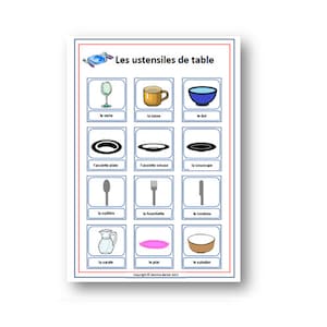 KITCHEN ITEM WORDS French Poster,learn Daily Vocabulary in French With ...