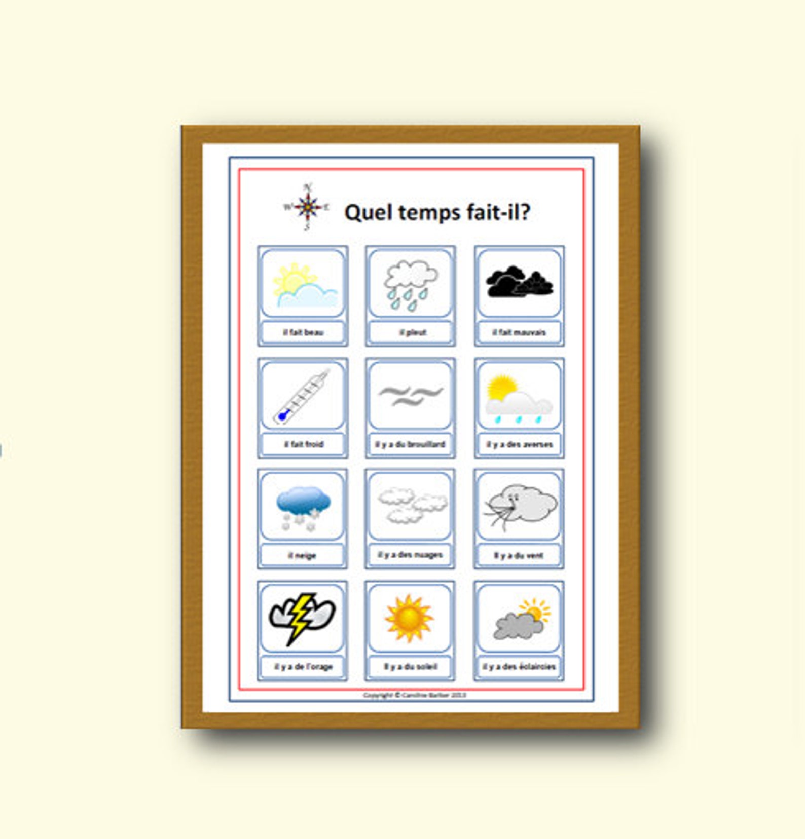 THE WEATHER Vocabulary French Poster Educational Printable / French ...