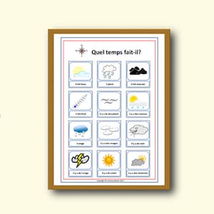 THE WEATHER Vocabulary French Poster Educational Printable / French ...