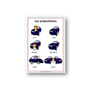 FRENCH PREPOSITION / French Teacher School Poster / French Printable ...
