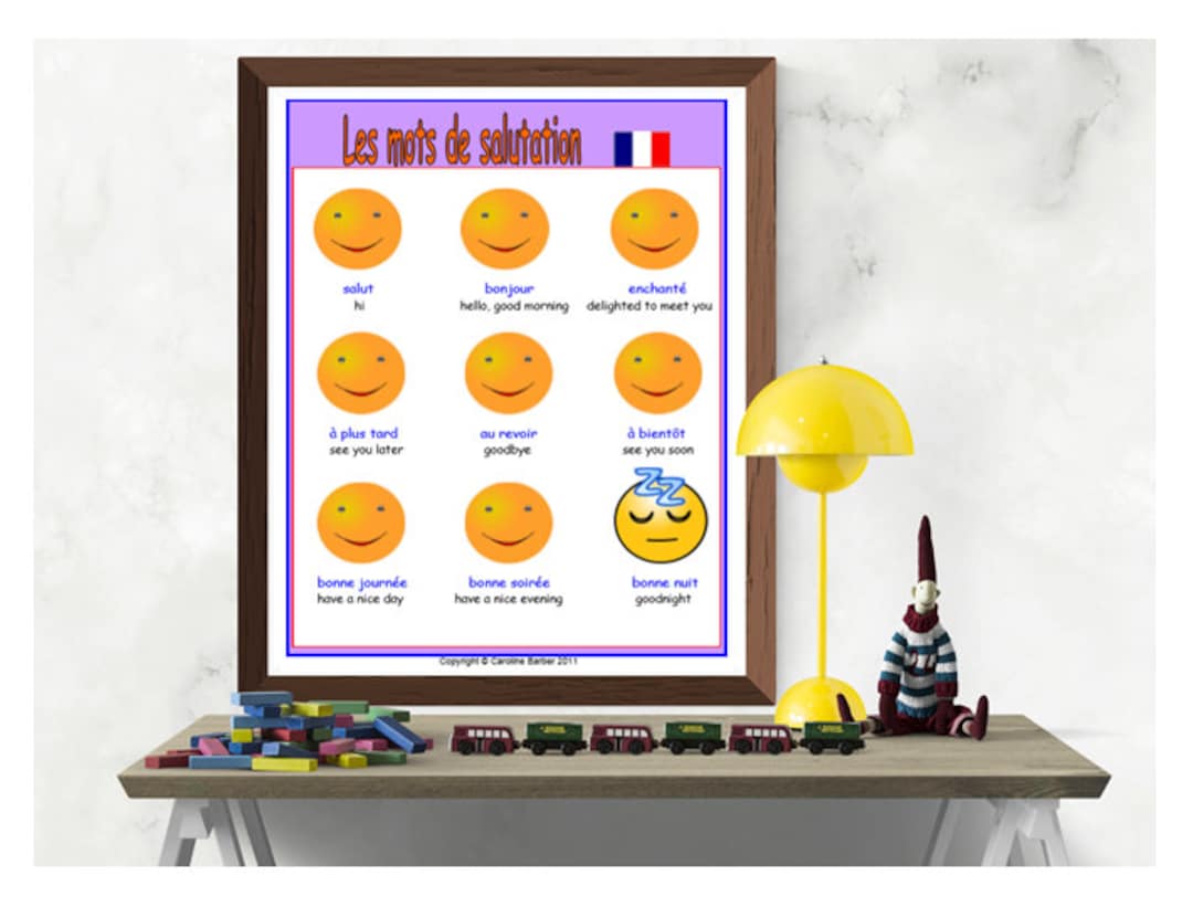 GREETING WORDS FRENCH School Poster / Language Learning Poster ...