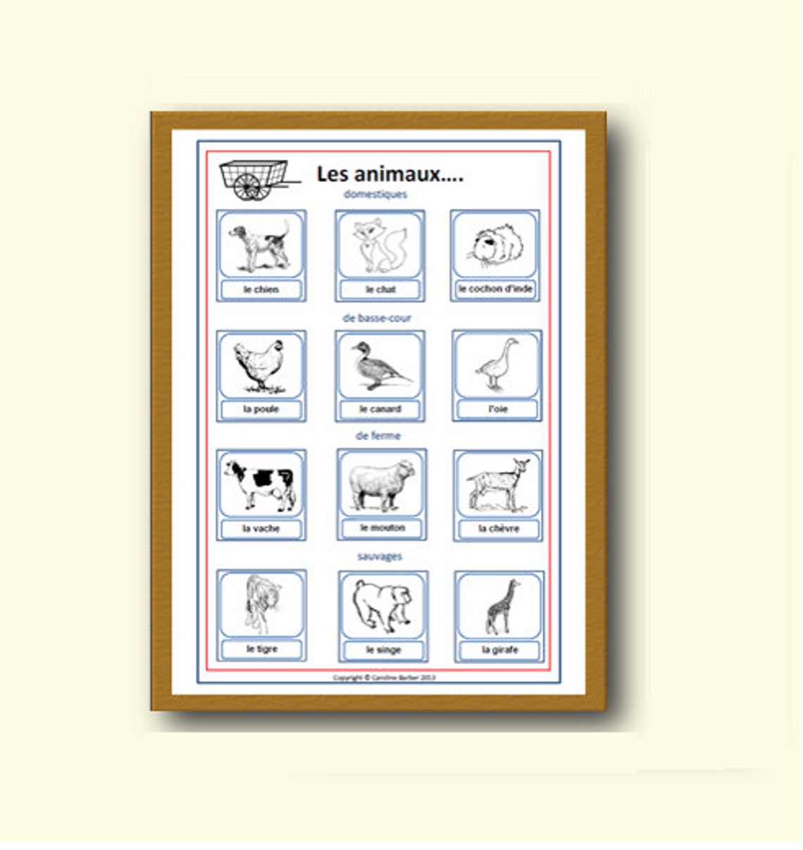 ANIMAL FRENCH POSTER / Educational School Poster / French Teacher ...