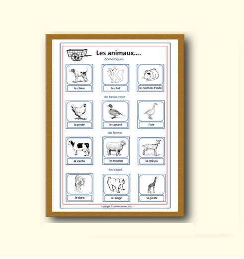 ANIMAL FRENCH POSTER / Educational School Poster / French Teacher ...