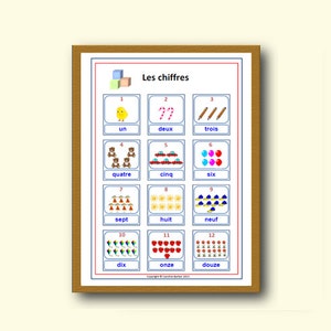 Numbers FRENCH SCHOOL POSTER / Teacher Poster French for Kids ...