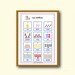 Numbers FRENCH SCHOOL POSTER / Teacher Poster French for Kids ...