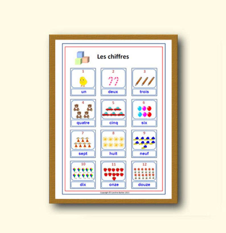 Numbers FRENCH SCHOOL POSTER / Teacher Poster French for Kids ...