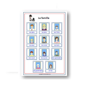 FRENCH POSTER CLASSROOM Printable / Language Learning Family Members ...