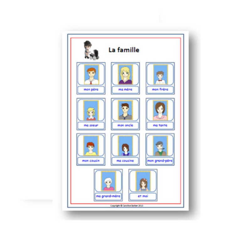 FRENCH POSTER CLASSROOM Printable / Language Learning Family Members ...
