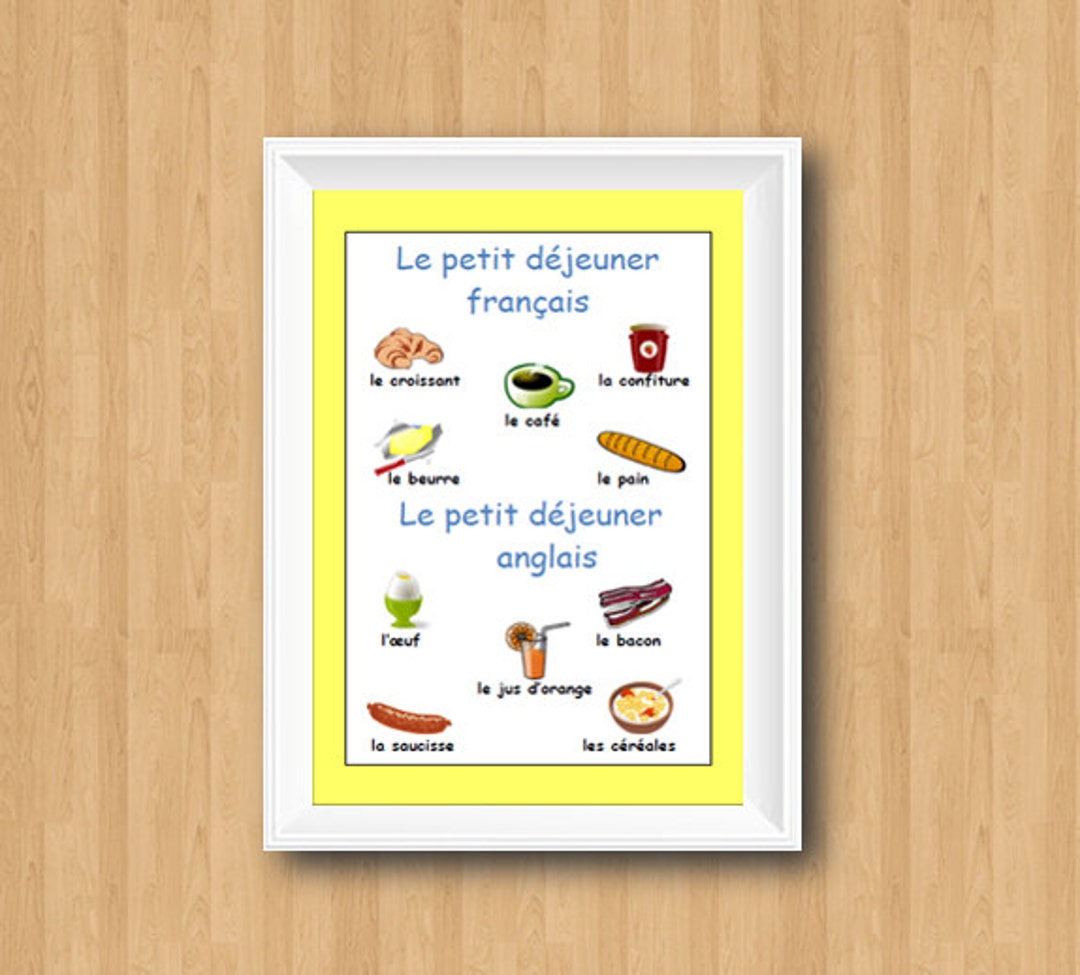 FRENCH WORD BREAKFAST Poster / Food Poster / Breakfast Wall Art ...