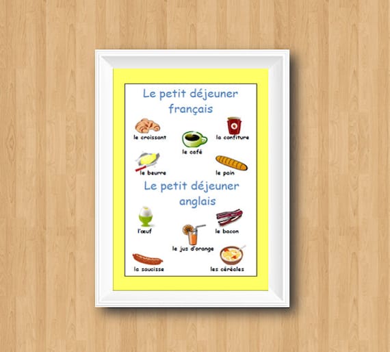 FRENCH WORD BREAKFAST Poster / Food Poster / Breakfast Wall | Etsy