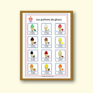 Ice Cream Flavours FRENCH CLASSROOM POSTER / Teaching Poster ...