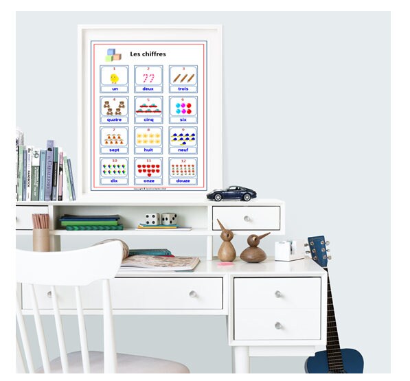 Numbers FRENCH SCHOOL POSTER / Teacher Poster French for Kids ...