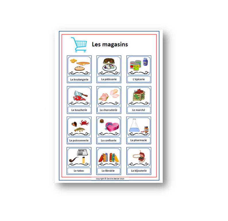 SCHOOL POSTER Names of Shops French for Kids/french Poster Language ...