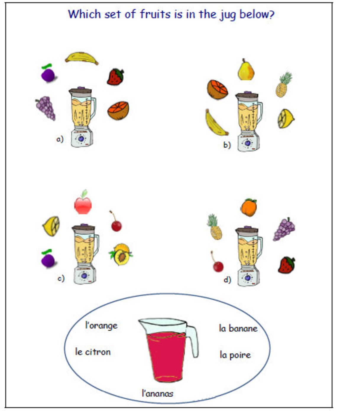 Learn Names of FRUITS in FRENCH With Teacher WORKSHEETS / Educational ...