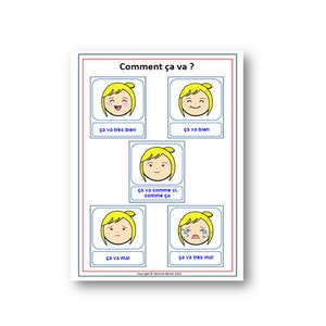 FRENCH WORDS of Greeting Vocabulary Classroom POSTER / Educational ...