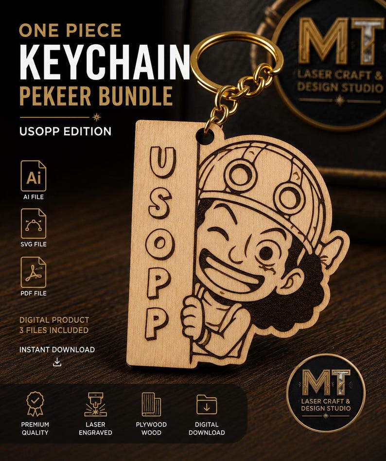 Anime Straw Hats Keychain SVG Bundle, Anime Peeker Keychain Files ...