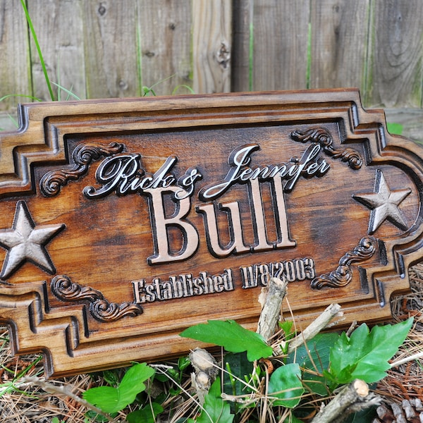 Family Name Plaque - Etsy