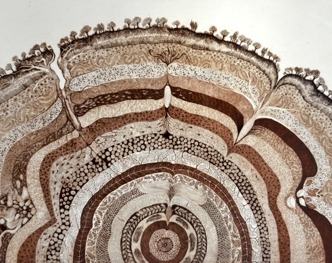 The Rhythm of Time Etching With Aquatint, Artist's Proof - Etsy