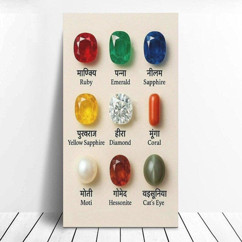 Nine Gemstones Sanskrit Names Canvas Print Wall Art,modern Home Decor ...