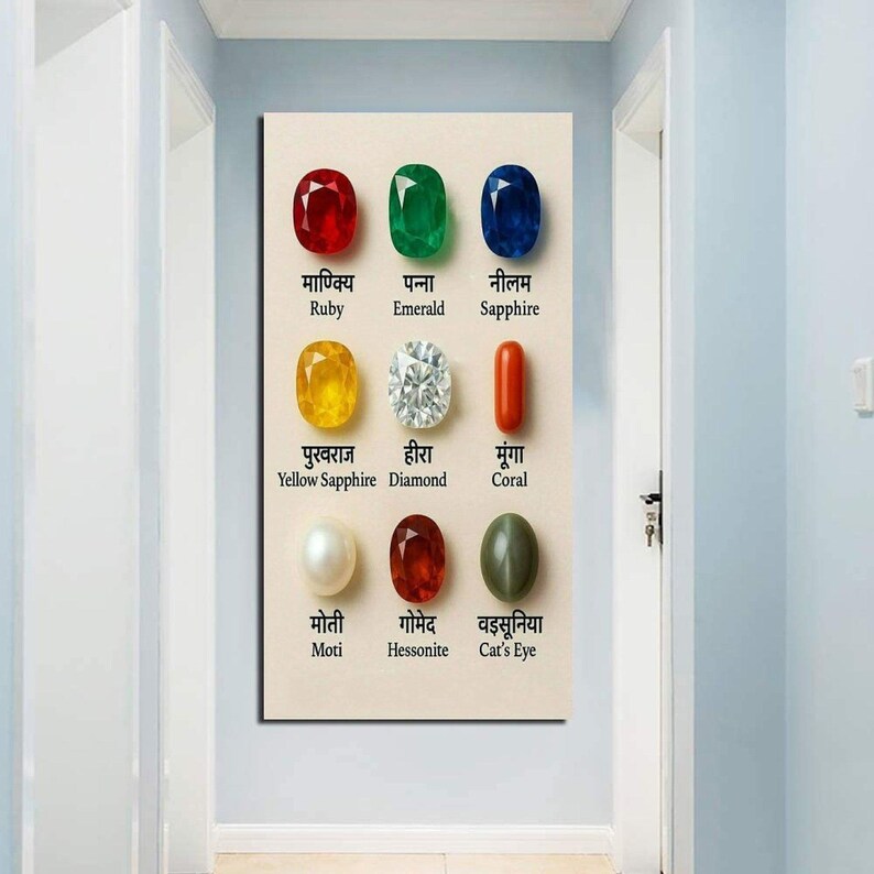 Nine Gemstones Sanskrit Names Canvas Print Wall Art,modern Home Decor ...