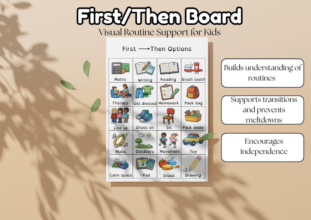 First Then Board Visual Schedule, Autism ABA Speech Therapy Support ...