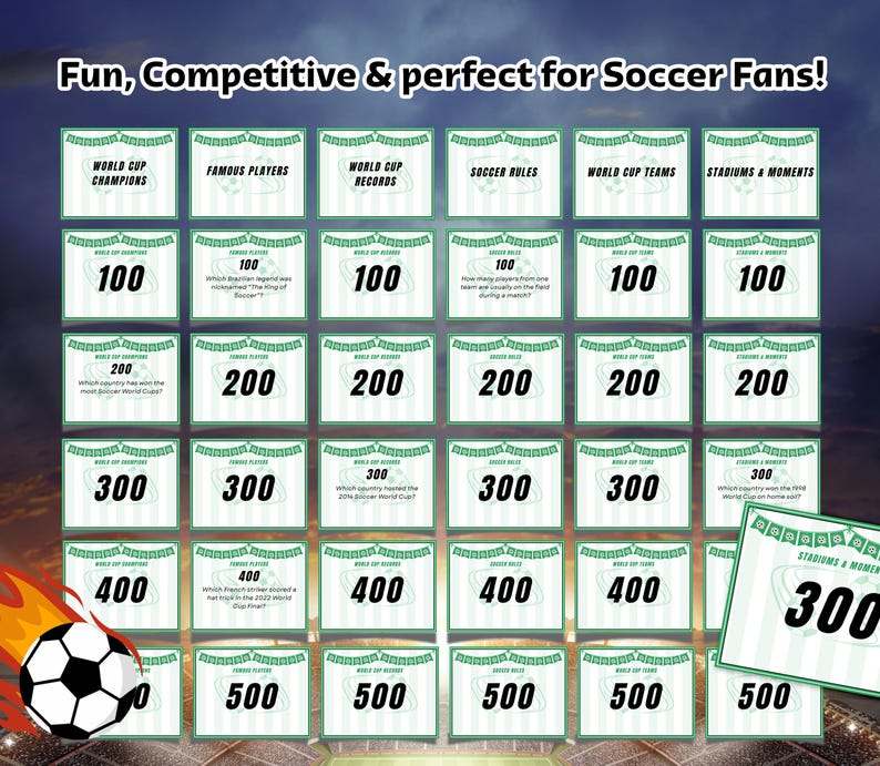 Soccer World Cup 2026 Jeopardy Game, Printable Soccer Jeoparty Game ...